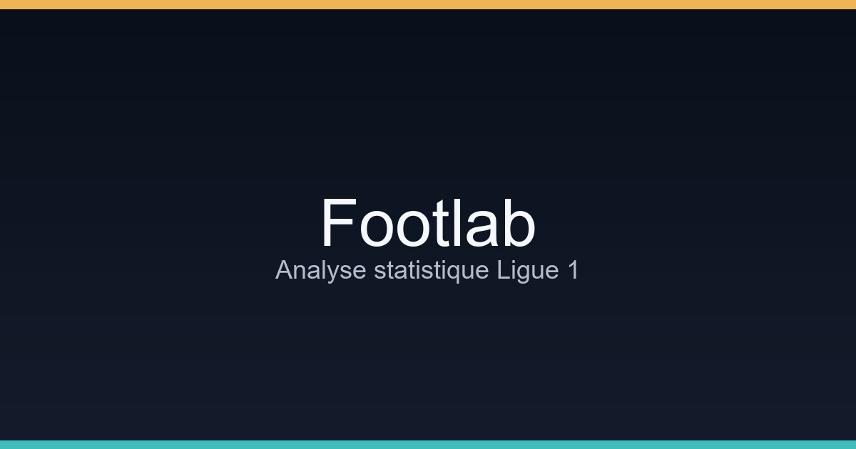 World Cup 2026 Predictions & Statistics: Group Analysis, xG & Data ...